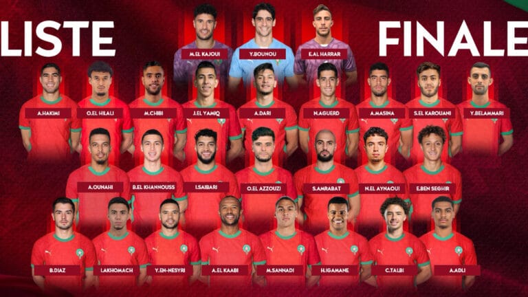 Walid Regragui dévoile sa liste de 27 joueurs